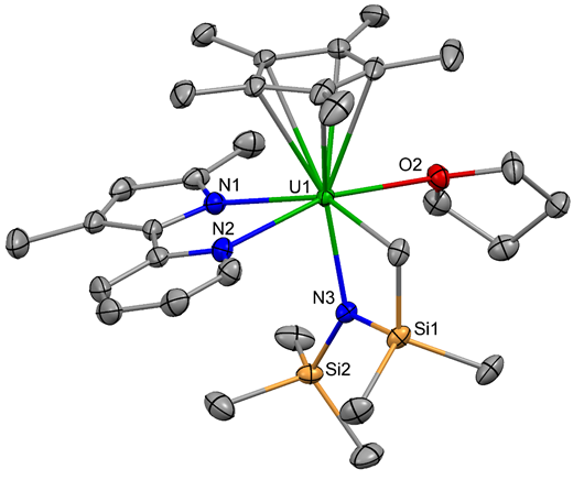 Actinide Chemistry - Department of Chemistry